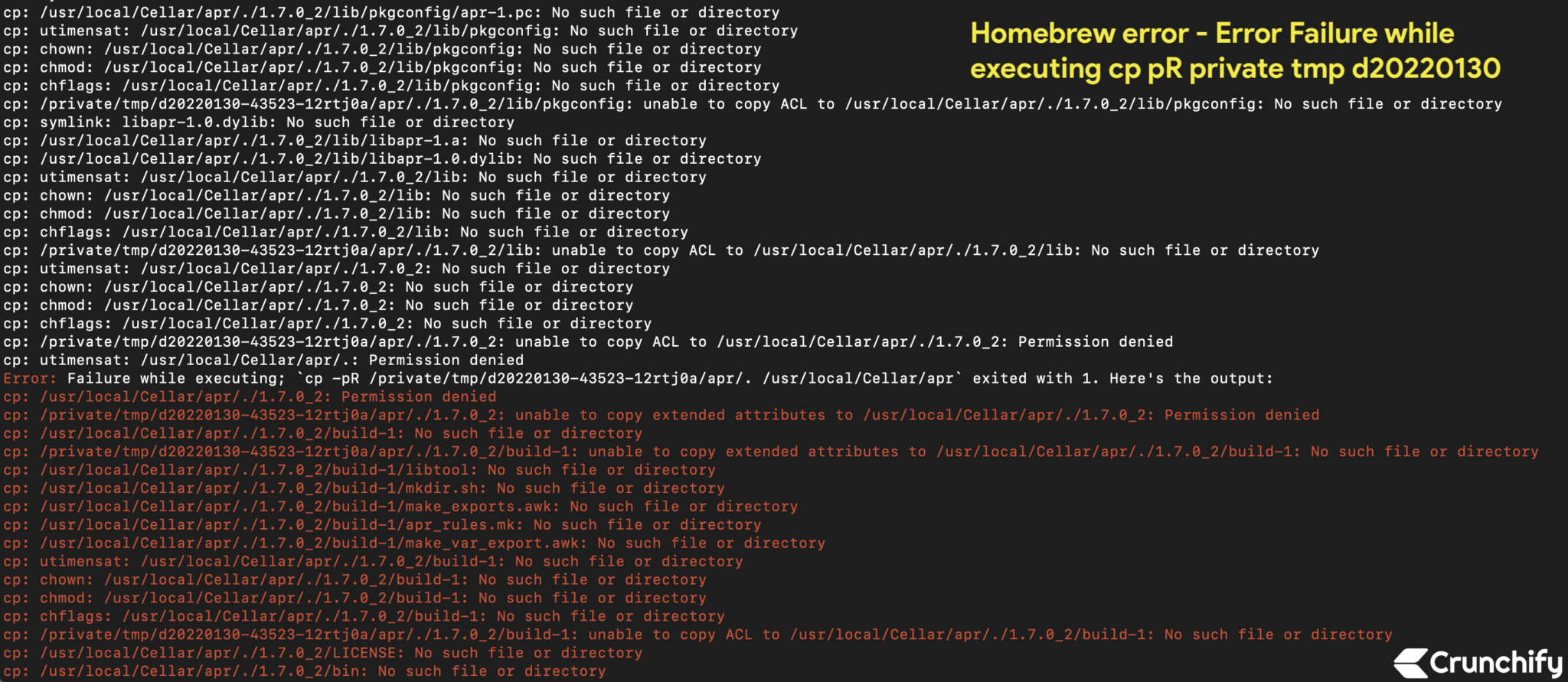 Getting Permission Denied error while executing MacOS Homebrew command ... Getting Permission Denied error while executing MacOS Homebrew command ...