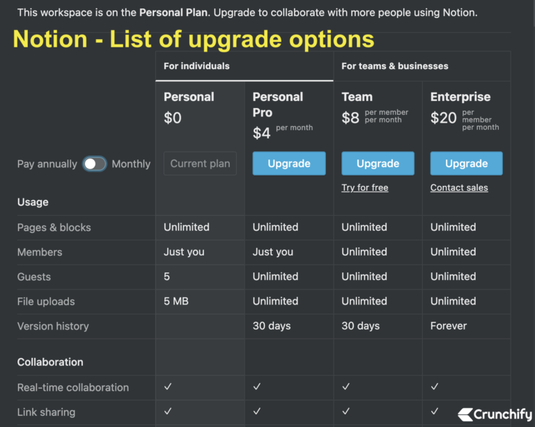 What Is Notion Beginners Guide To Get Started With Notion App • Crunchify 1210