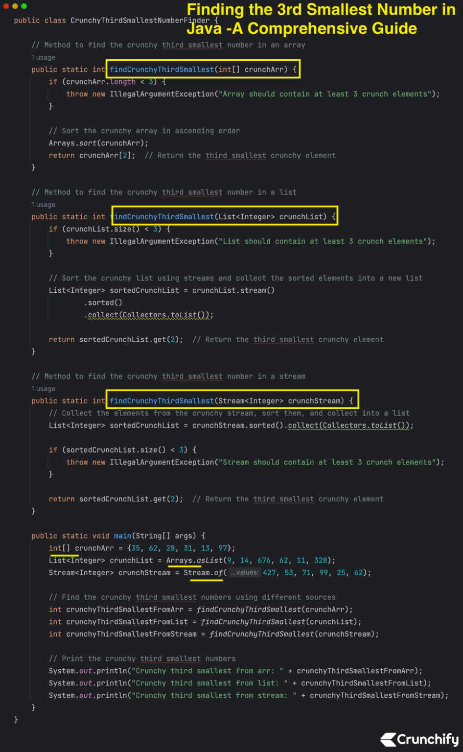 Finding The 3rd Smallest Number In Java A Complete Guide Crunchify