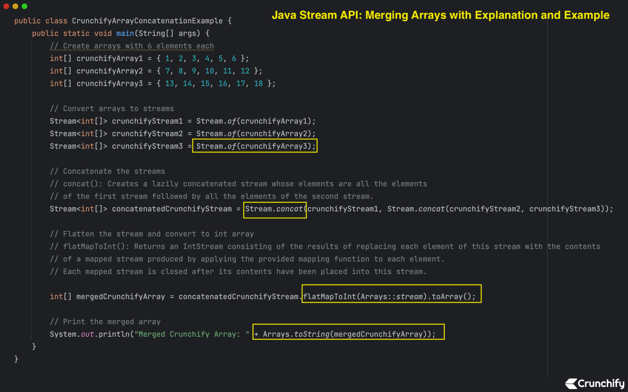 Java Stream API Merging Arrays With Explanation And Example Crunchify